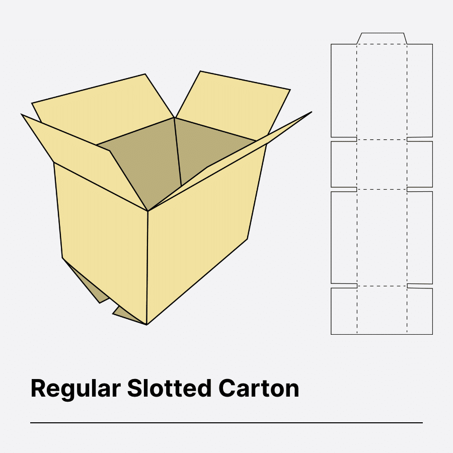 Standard styles | Production Packaging Innovations