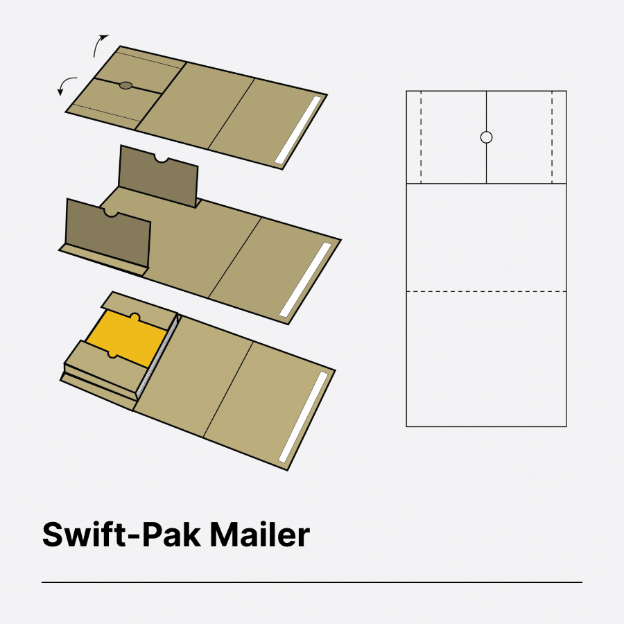 Standard styles | Production Packaging Innovations